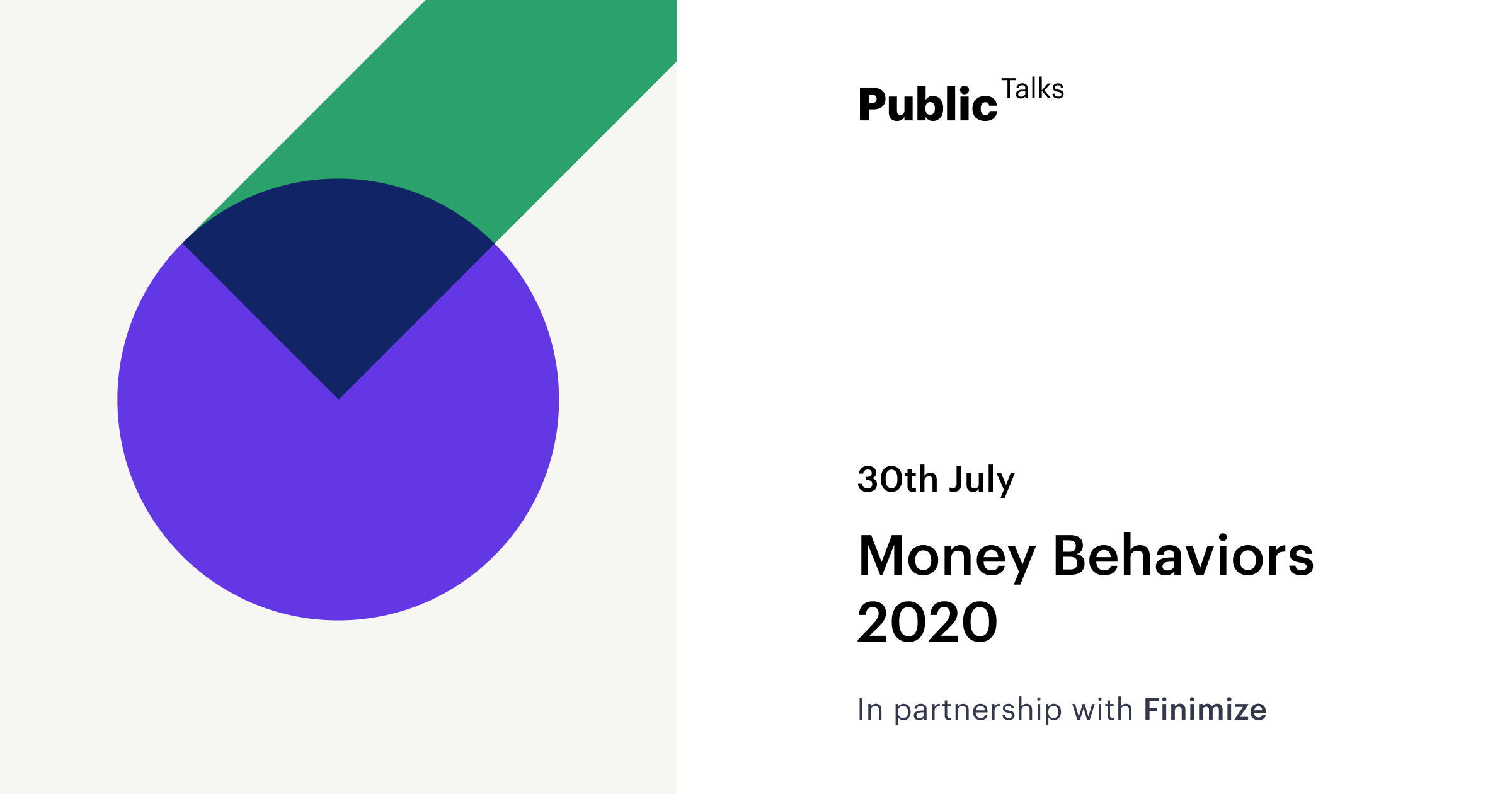Money Behaviors 2020