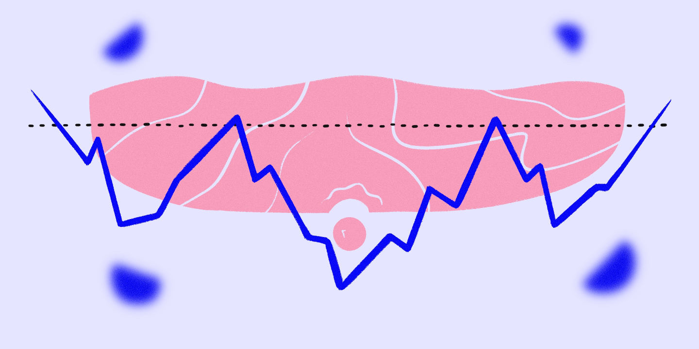 Head & Shoulders Pattern: What Does it Mean? | Public.com