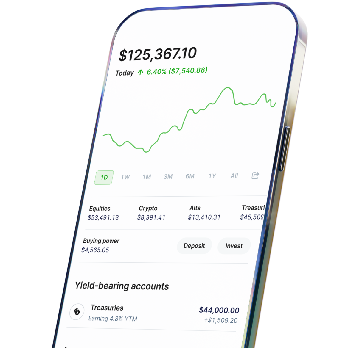 Invest in US Treasury ladders on Public.com