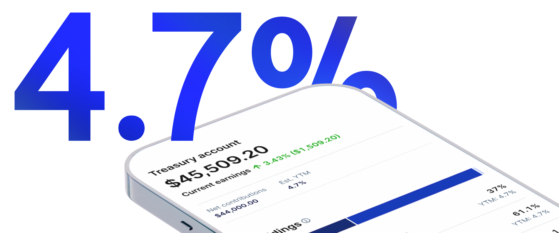 What is compound interest? How it grows over time - Public.com