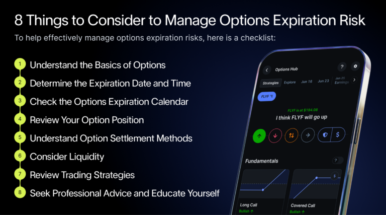 Options Expiration - What Happens When Options Expire?