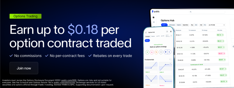 Options Trading Explained: What Are Options and How Do They Work?