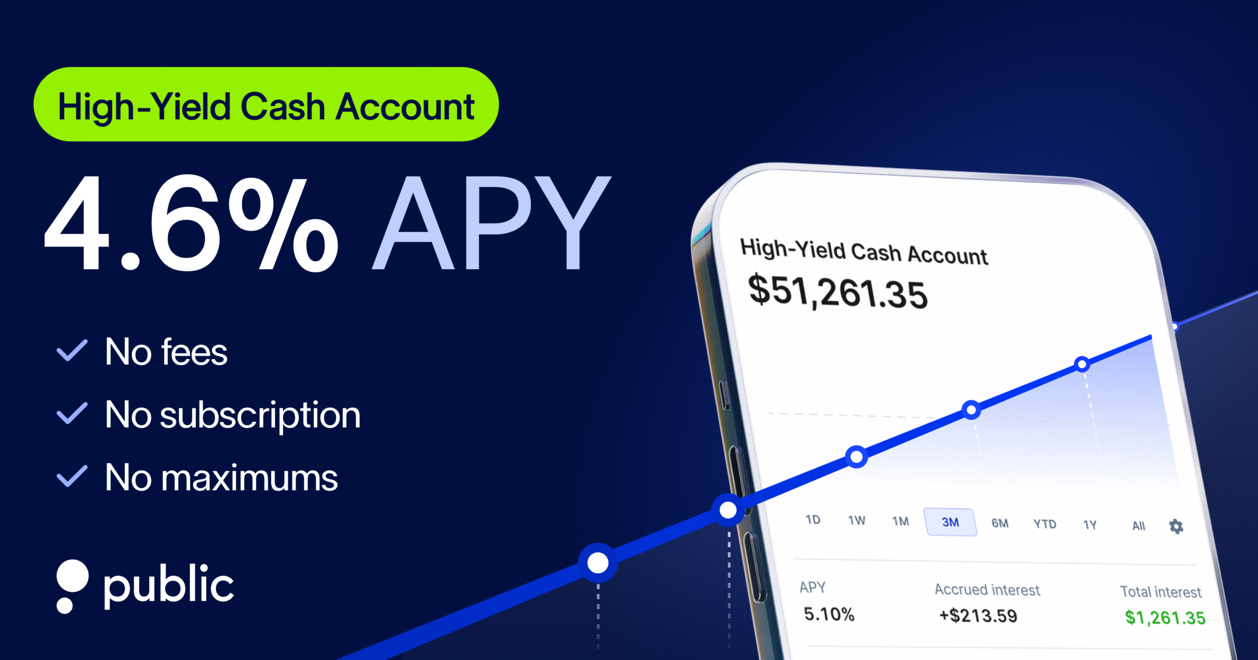 Public.com 4.1% APY High-Yield Cash Account - No Fees, No Minimums