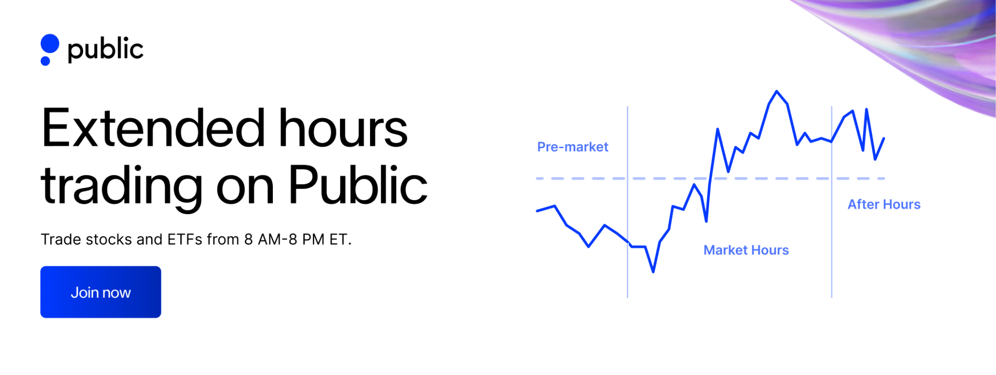 Stock market hours: When does the stock market open and close?