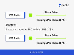 What are price targets? How to interpret and calculate them?