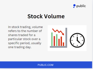 What does volume mean in stocks?