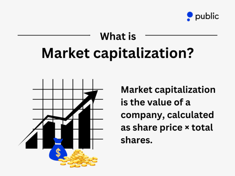 Market cap - Definition, Calculation, and Investment Insights