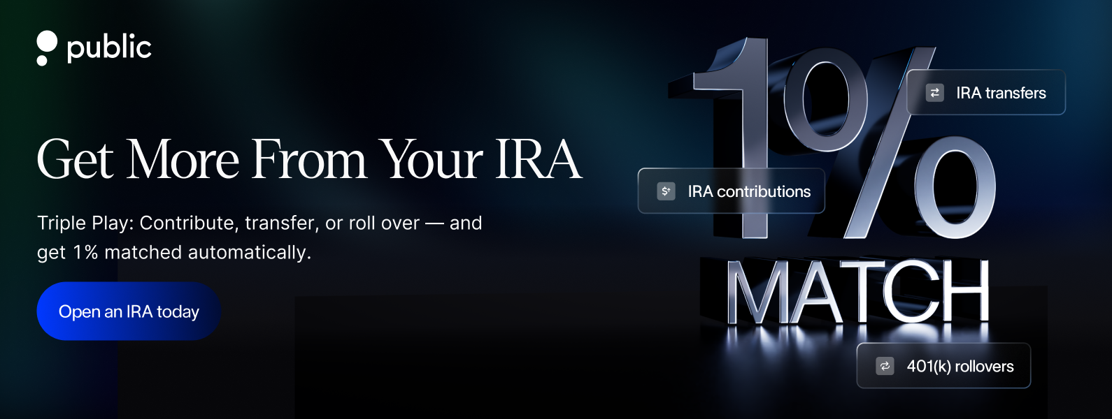 Which IRA is right for you? Different types of IRA accounts explained