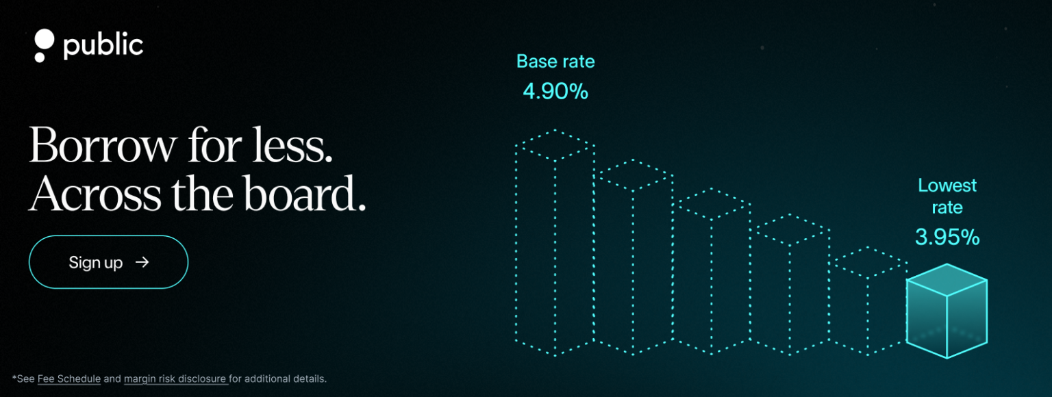 Lowest margin rates compared across leading brokers (2026)